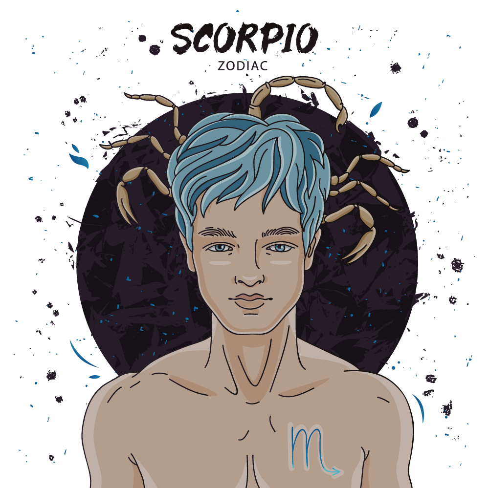The Scorpio Man | Cafe Astrology .com