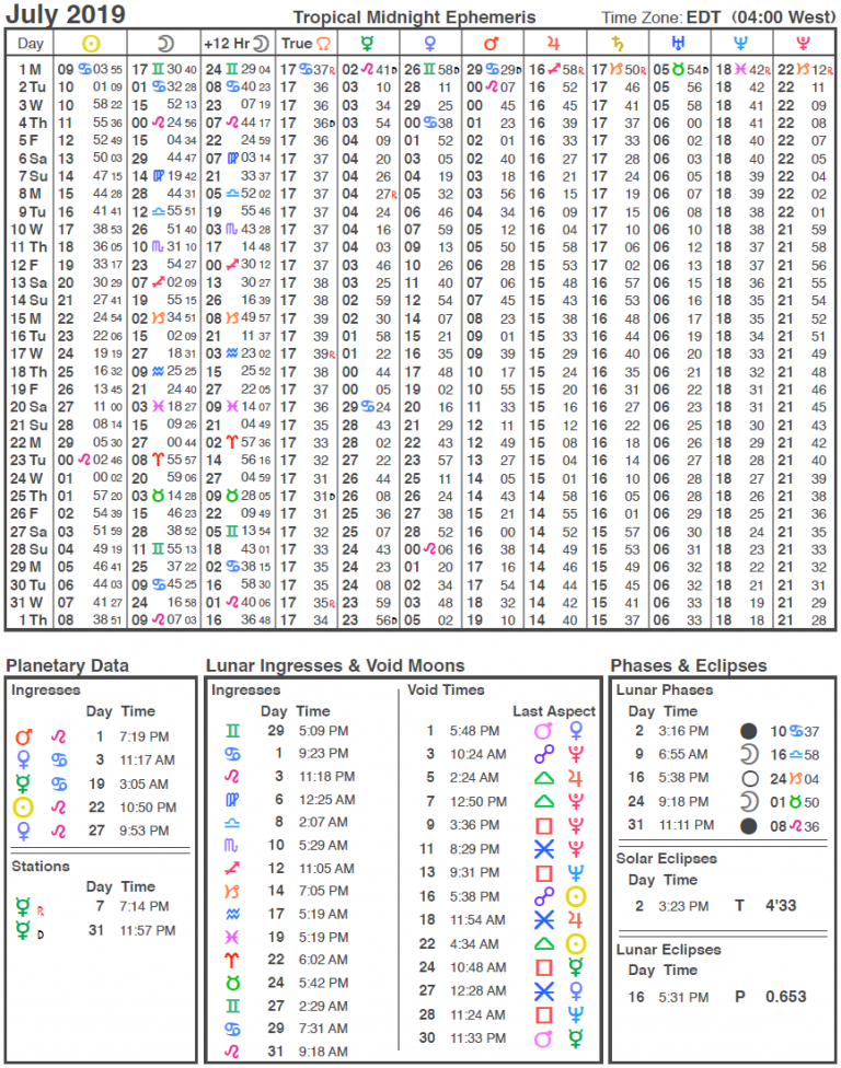 2019 Ephemeris | Cafe Astrology .com