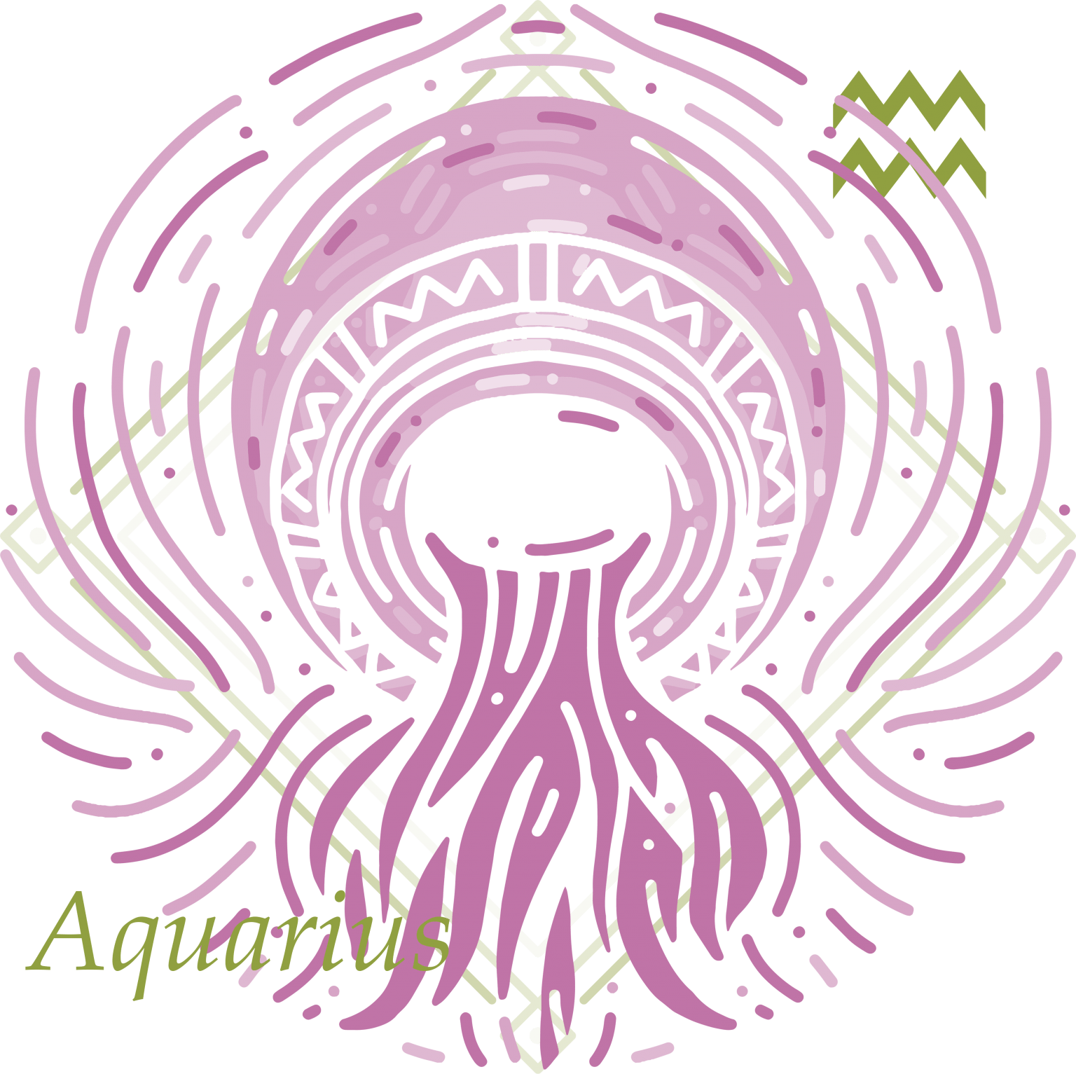 January 25 Birthday Horoscope 2026-27 | Cafe Astrology .com