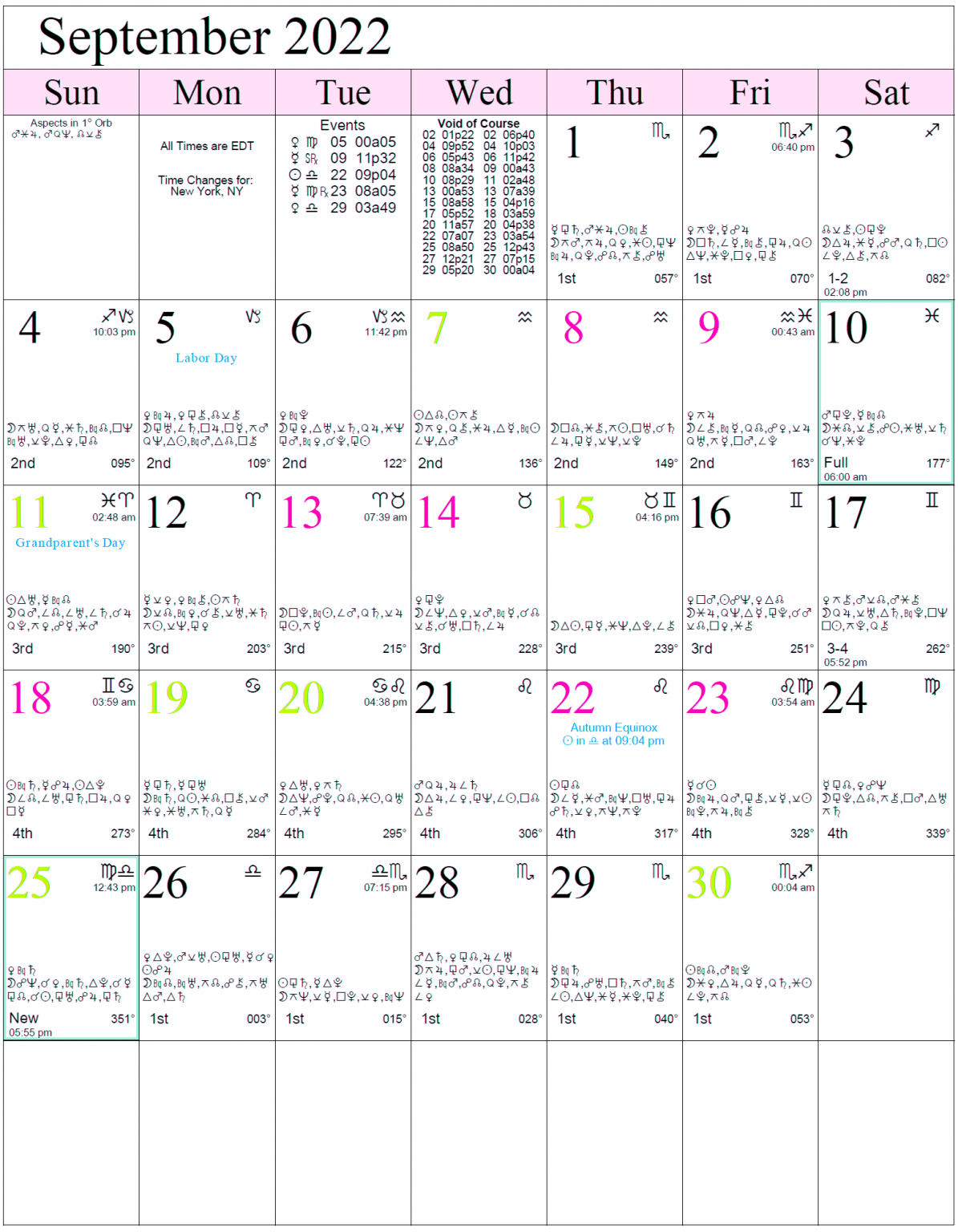 Monthly Astro Calendars | Cafe Astrology .com