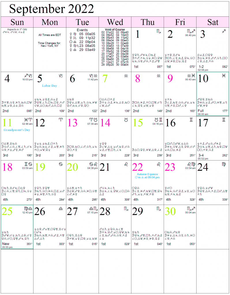 Monthly Astro Calendars | Cafe Astrology .com