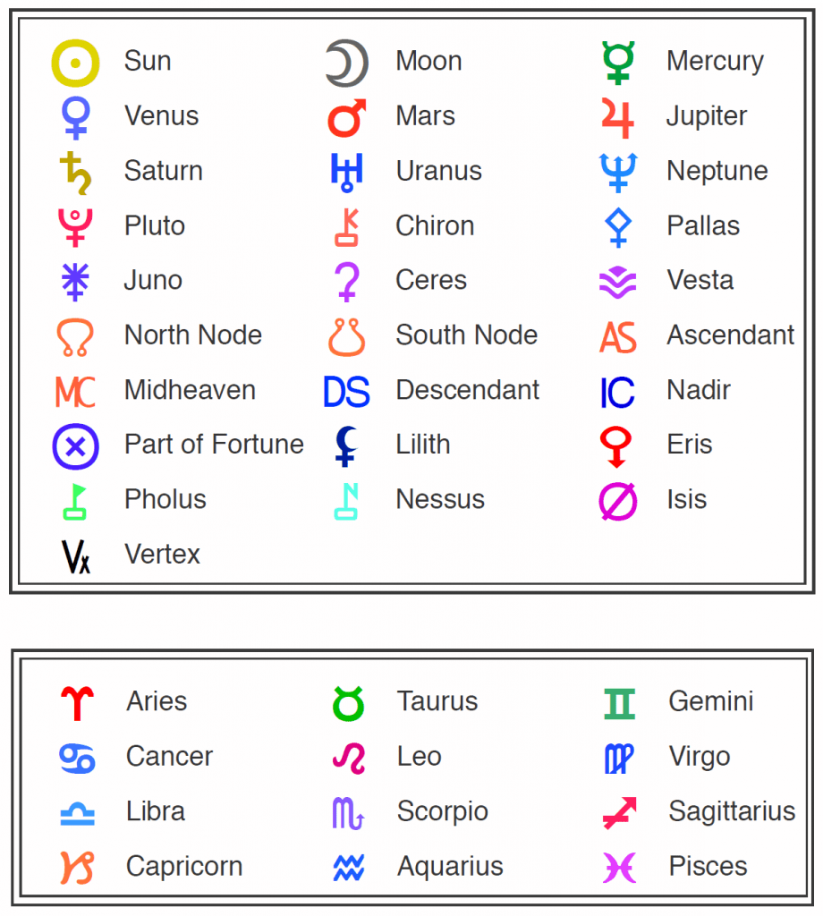 2023 Astrological Events Cafe Astrology 2023 Astrological Events Cafe Astrology