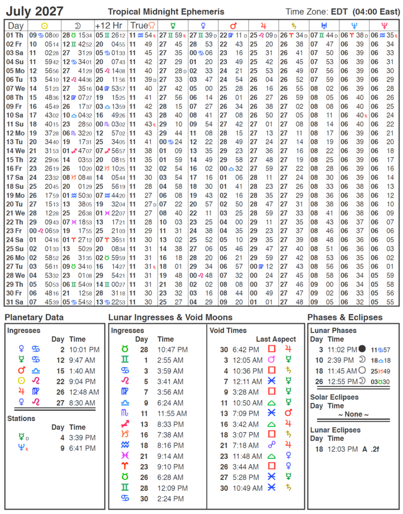 2027 Ephemeris | Cafe Astrology .com