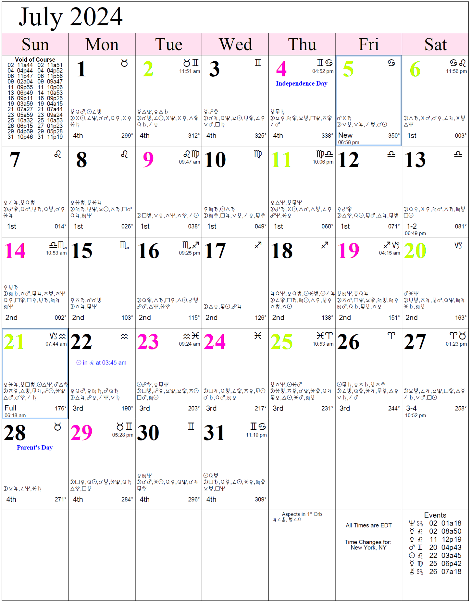 Monthly Astro Calendars | Cafe Astrology .com