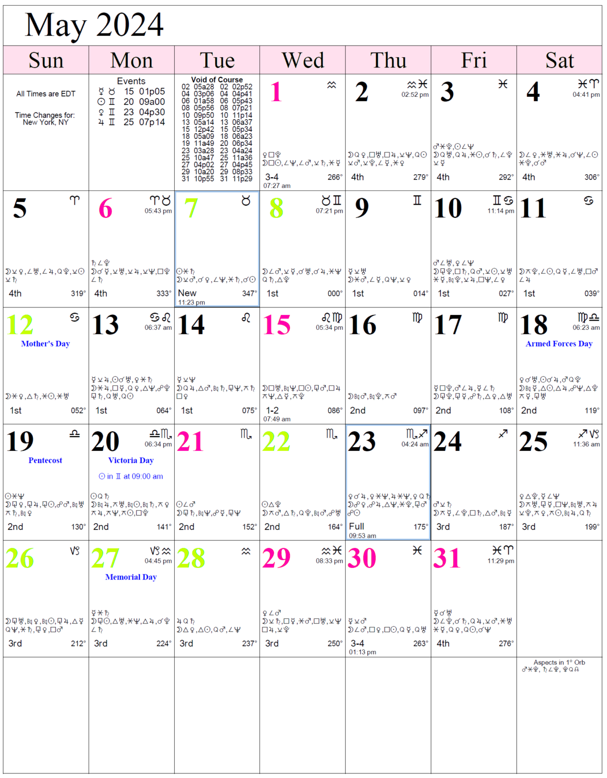 Monthly Astro Calendars | Cafe Astrology .com