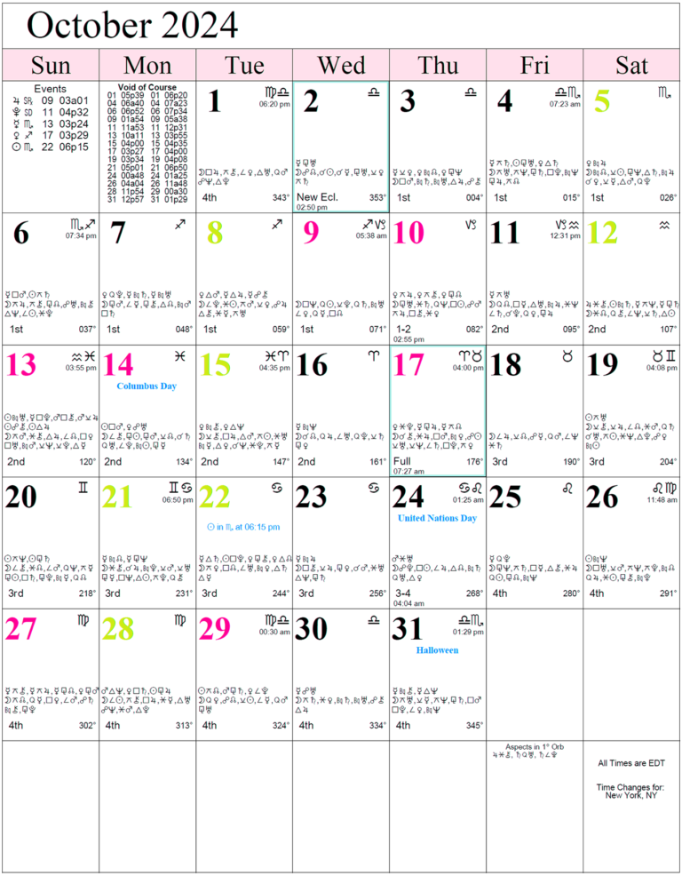 Astrology Calendars | Cafe Astrology .com