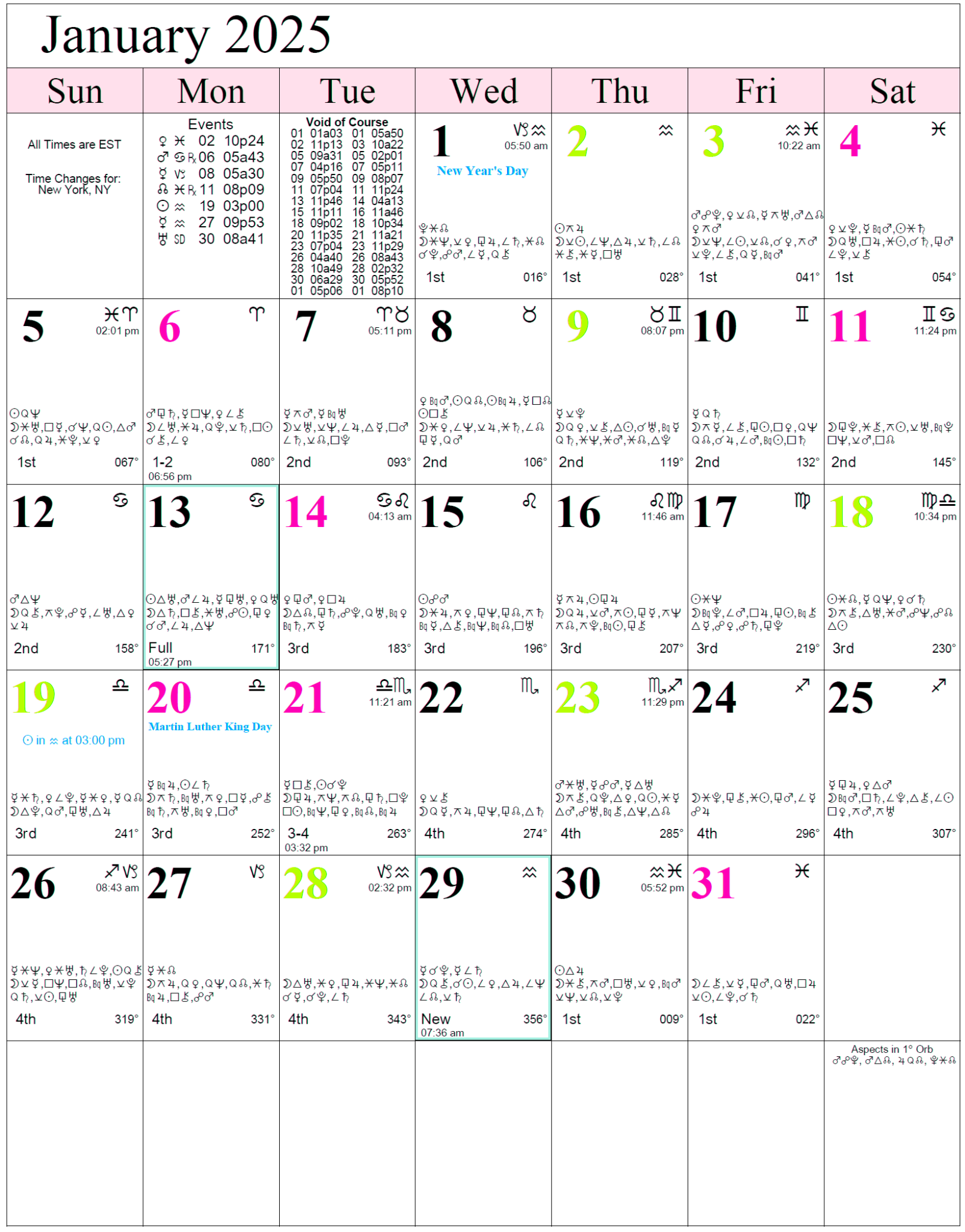 Astrology Calendars Current | Cafe Astrology .com