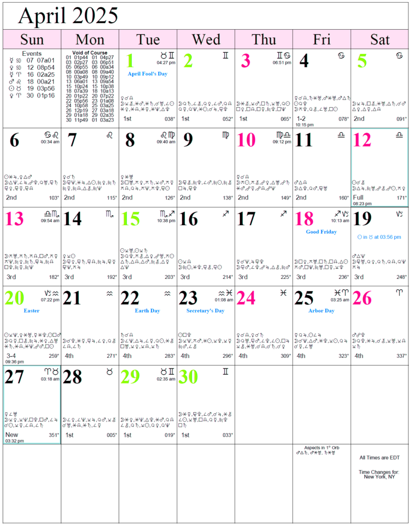 Monthly Astro Calendars | Cafe Astrology .com