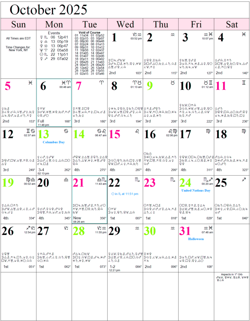 Monthly Astro Calendars | Cafe Astrology .com