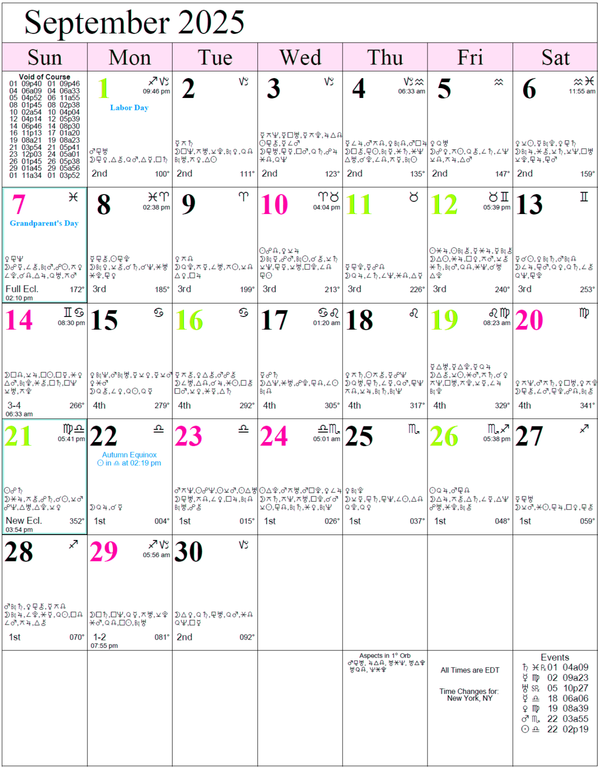 Monthly Astro Calendars | Cafe Astrology .com