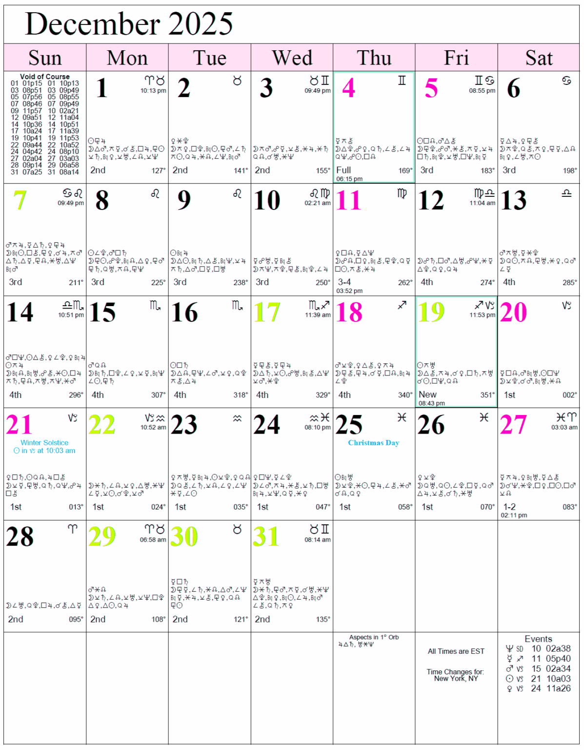 Monthly Astro Calendars | Cafe Astrology .com