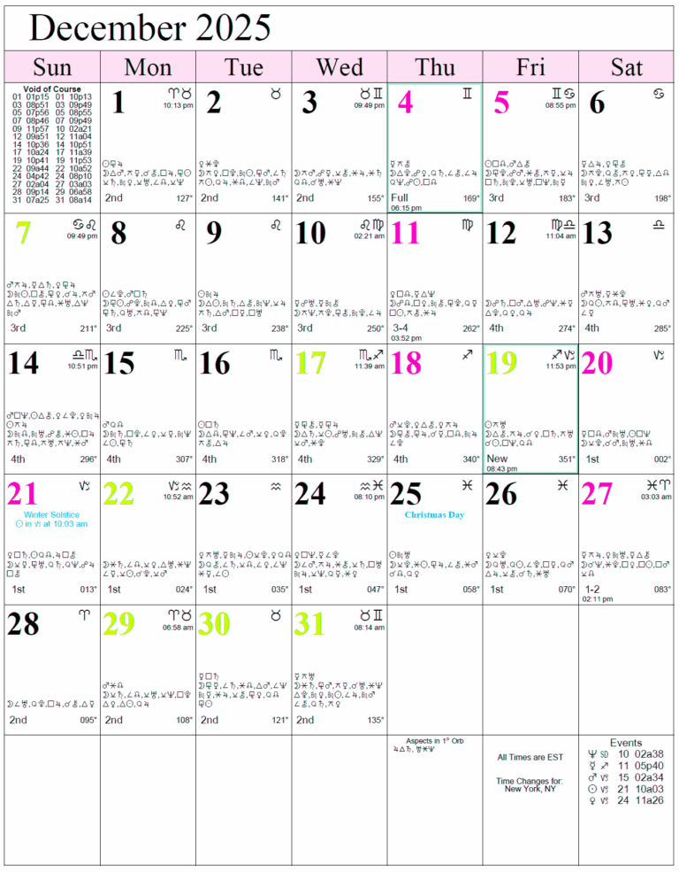 Astrology Calendars | Cafe Astrology .com