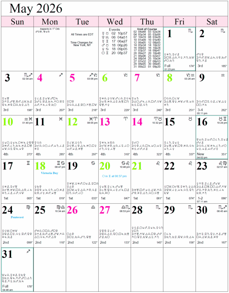 Astrology Calendars | Cafe Astrology .com